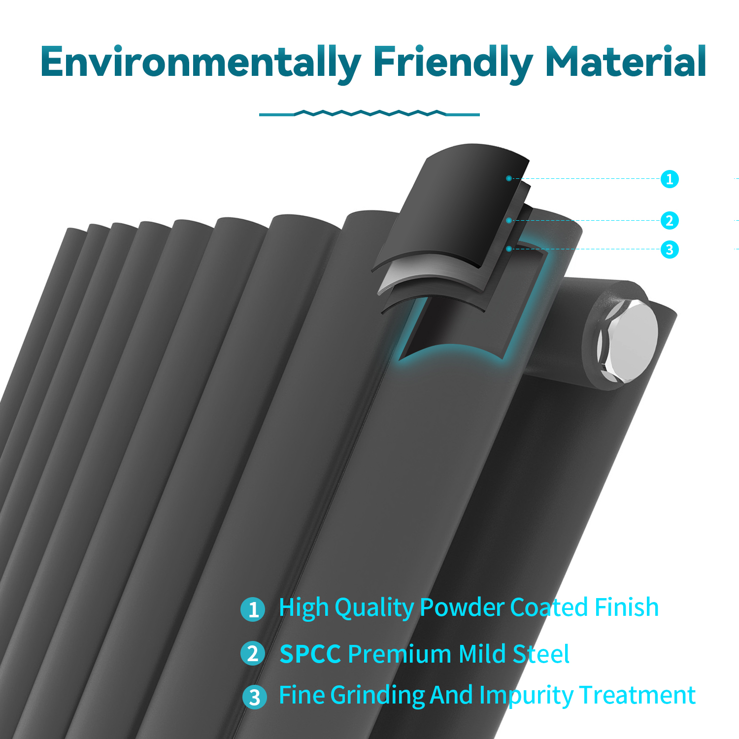 ELEGANT 1800x360mm Modern Anthracite Vertical Tall Column Radiator ...