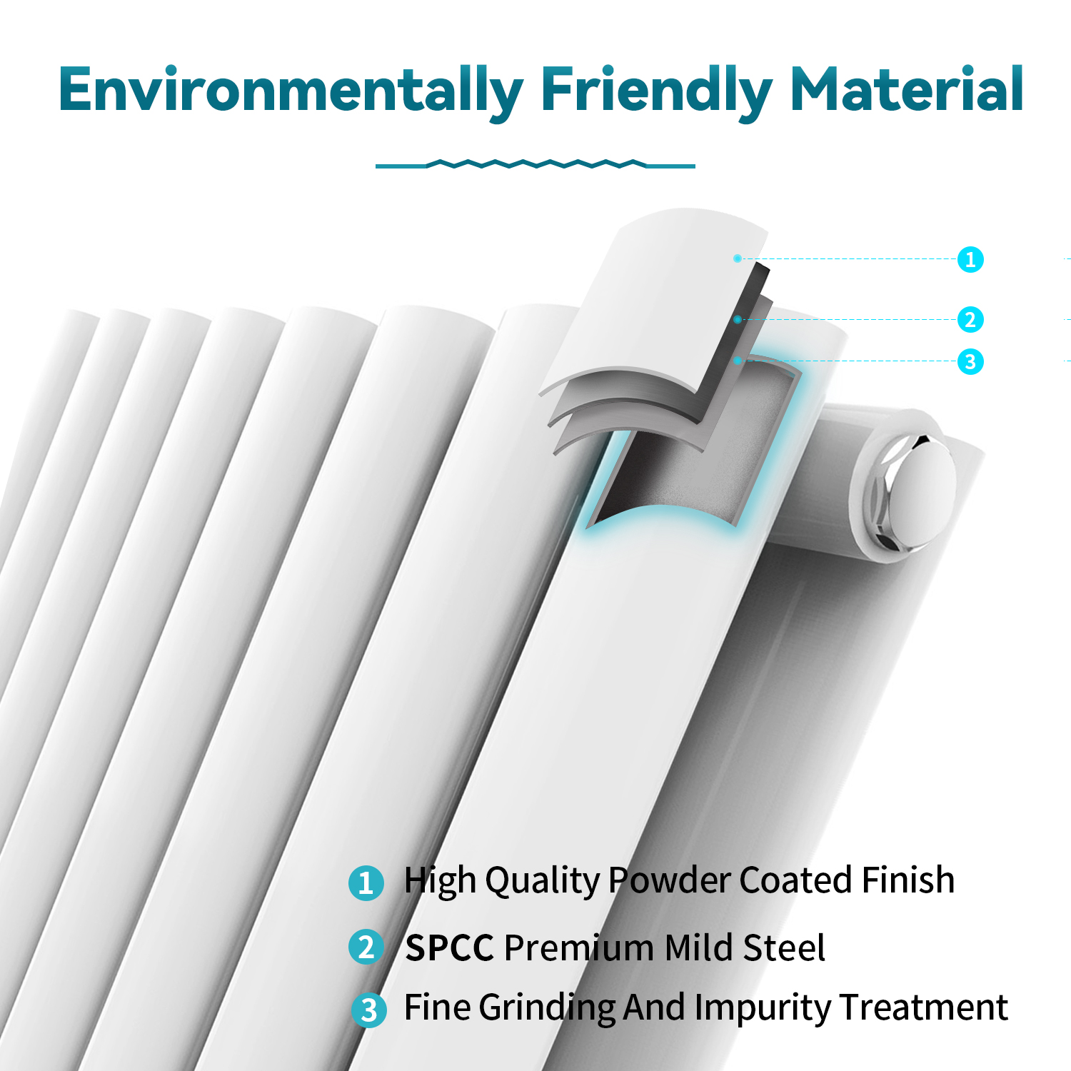 ELEGANT Modern White Vertical Tall Column Radiator 1800x480mm Double ...